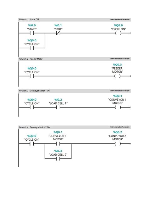 Controlling Sequence Of Conveyors Pdf