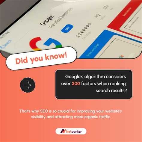 Netvorker On Linkedin Searchengineoptimization Digitalmarketing