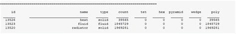 fluent meshing查看与提升网格质量 fluentmeshing改善网格质量 csdn博客