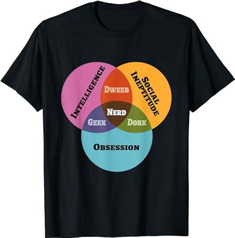 Funny Math Venn Diagram Meme Nerd Geek Dweeb Dork T Shirt