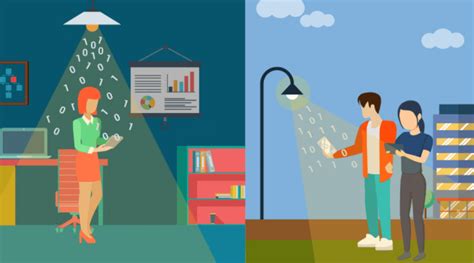 Wireless Communication Using Li Fi Technology Blog Omotec On My Own Technology