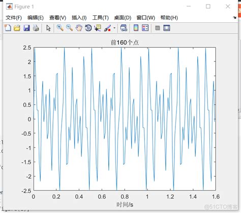Python 读取matlab的mat文件 Matlab读取mat文件中mat数据lanhy的技术博客51cto博客 Python 读取matlab的mat文件 Matlab读取mat文件中mat数据lanhy的技术博客51cto博客