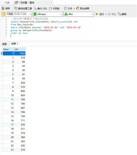 SQL SERVER中实现时间按月 日 小时分组查询 数据库 天才小网管博客