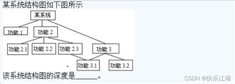 （软件工程复习核心重点）第四章总体设计 第三节：启发规则软件工程启发规则 Csdn博客