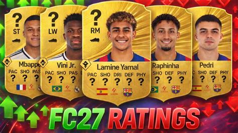 Player Ratings If Fc27 Came Out Today😱 La Liga Edition Youtube