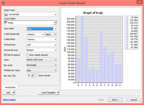 Arcpy Displaying Graph Preview In Python Toolbox Geographic