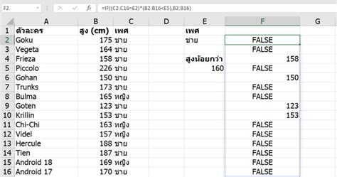 Excel Array Formula ตอนที่ 2 การใช้ Array Formula แบบมีเงื่อนไขด้วย