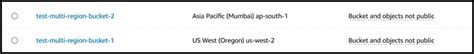 A Guide To Accessing Data Across Regions With Amazon S3 Multi Region