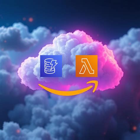 Tutorial for building a Web Application with Amazon S3, Lambda ...