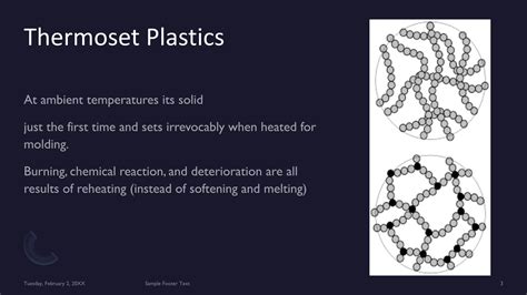 Solution General Properties Of Plastics And Elastomers And Its Types