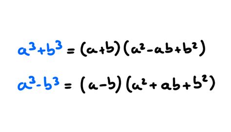 Somma E Differenza Di Due Cubi Guida Completa Esempi E For… Theoremz