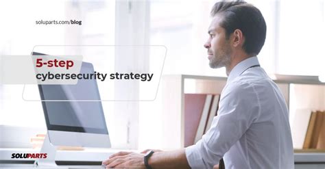 Yazan Elias On Linkedin Cybersecurity Riskmanagement Strategy