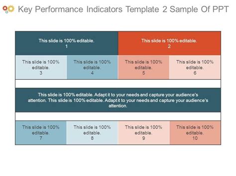 Compliance Key Performance Indicators Examples At Paul Nichols Blog