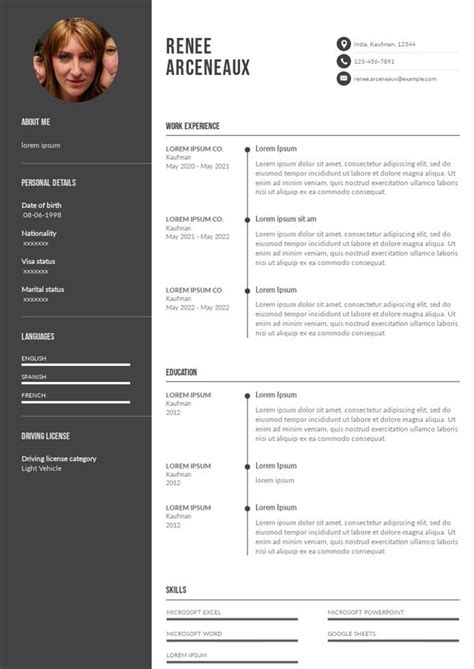 Guide To Crafting A CV For Certified Professional Coders Essential Templates And Tips