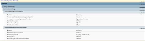 Ucs Windows Domain Via Samba Password Gpo Ucs Univention