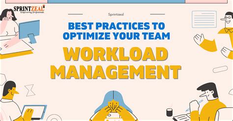 Workload Definition Implementing Dynamic Configuration Management With