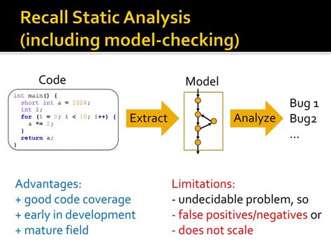 Cs598 Runtime Verification Ppt Download