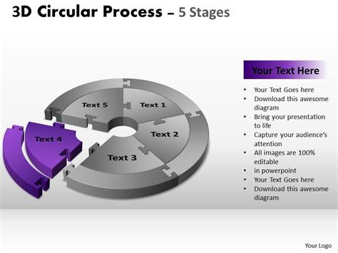 D Circular Process Cycle Diagram Chart Stages Design Powerpoint Slides And Ppt Templates