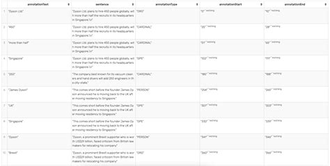 text mining plugin — graphdb free 9 10 0 documentation