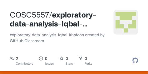 Github Cosc5557exploratory Data Analysis Iqbal Khatoon Exploratory