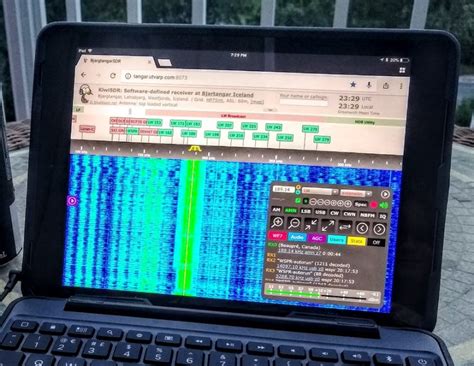 Cant Escape The Noise Take An Impromptu Dxpedition Via The Kiwisdr Network The Swling Post