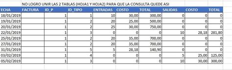 Unir 2 Tablas En 1 Usando Sql Macros Y Programación Vba Ayuda Excel