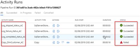Build Azure Data Factory Pipeline Dependencies