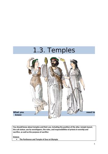 Gcse Classical Civilisation Ocr Religion And The City Summary Notes