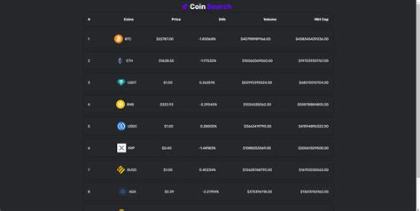 Github Mattgri Crypto App