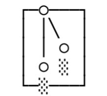 Gitleaks Open Source Secret Scannng
