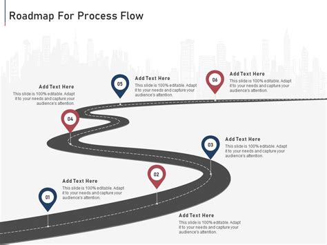 Roadmap For Process Flow Module Agile Implementation Bidding Process It Ppt Ideas Presentation