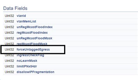 DRA821U Cpsw5g VLAN Configuration Processors Forum Processors TI E2E Support Forums
