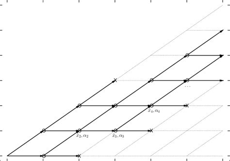 trellis representation of the two states algorithm download