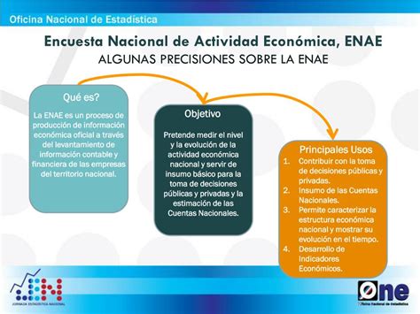 PPT - Oficina Nacional de Esta dística, ONE PowerPoint Presentation, free download - ID:3666016