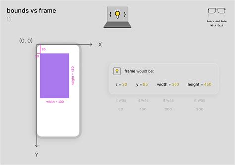 explaining one of the most confusing ios development interview question