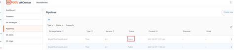 pipeline failed ai center uipath community forum