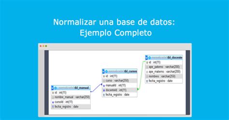 Descargar 204 Sistemas Y Script Php And Mysql Baulphp