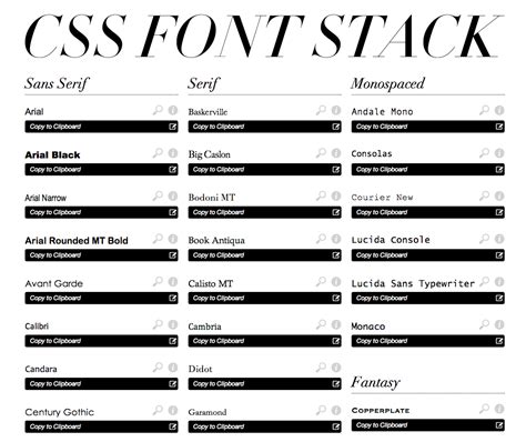 Las Fuentes Más Utilizadas En Diseño Web Y Su Compatibilidad Blog De