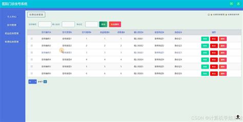 Javaweb项目ssm医院门诊挂号系统jsp Csdn博客