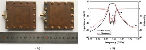 A Prototype Of Substrate Integrated Waveguide Filtenna B Simulated Download Scientific