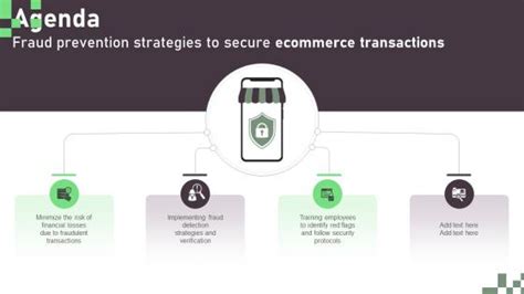Agenda Fraud Prevention Strategies To Secure Ecommerce Transactions Ppt ...