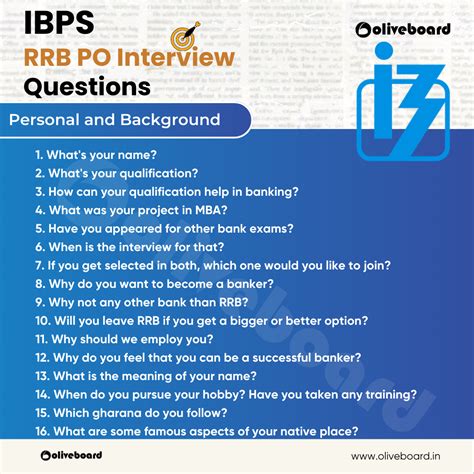 IBPS RRB PO Interview Questions Current And Previous Years