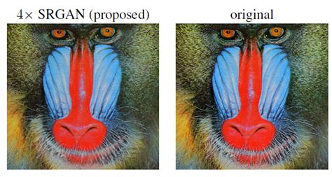 Review Srgan And Srresnet — Photo Realistic Super Resolution Gan And Super Resolution By Sik Ho