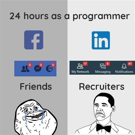 tronlogix tech pvt ltd on linkedin 😅