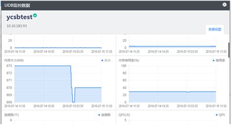 mongodb概念集合 mongodb中集合的概念 csdn博客
