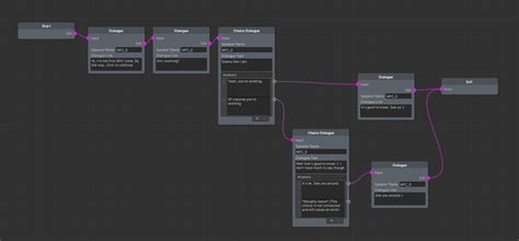 Xnode Dialogue System By Iamjcat