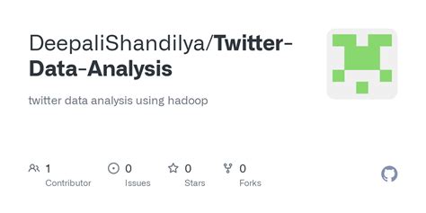 Github Deepalishandilyatwitter Data Analysis Twitter Data Analysis