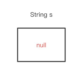 来吧一文彻底搞懂Java中最特殊的存在null 幽暗森林之猪大屁 博客园