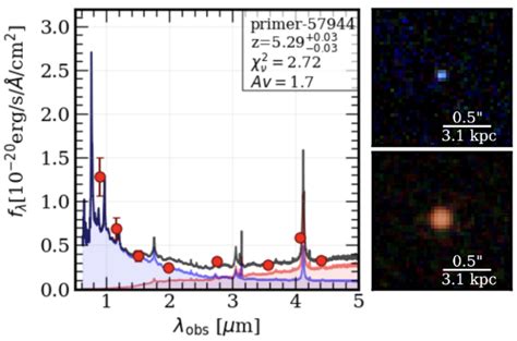 little red dots and big black holes aas nova