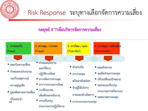 การะบุทางเลือกจัดการความเสี่ยง ด้วยกลยุทธ์ 4 T เพื่อบริหารจัดการความเสี่ยง เว็บไซต์การบริหาร